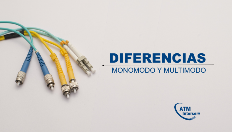 Monomodo vs Multimodo. – ATMinterserv